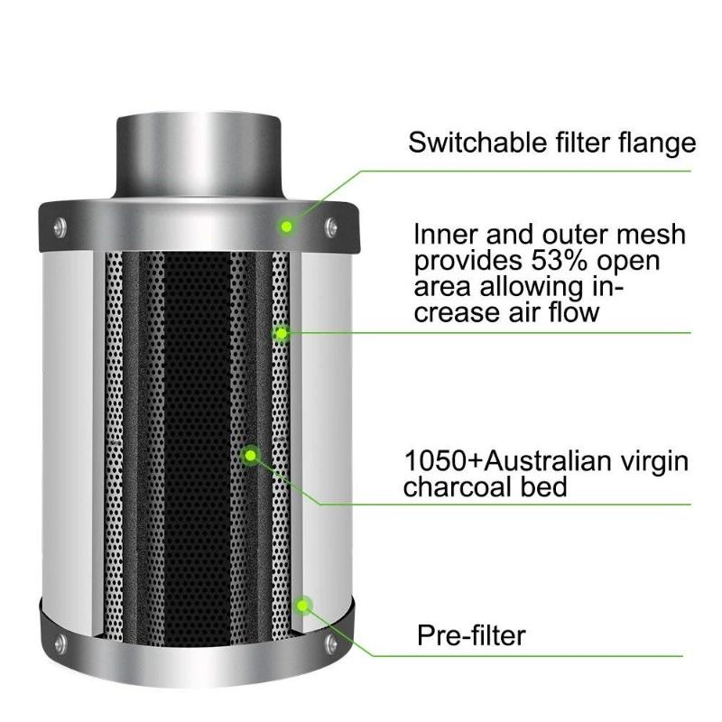 Grow Room Ventilation System | Amazing Garden – AMAZING GARDEN