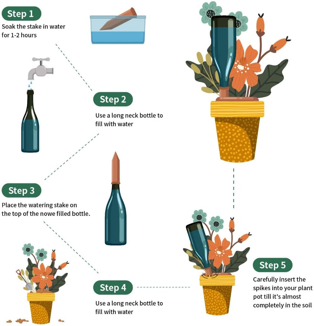 Terracotta Watering Spikes – Self-Watering Stakes | Auto Irrigation ...