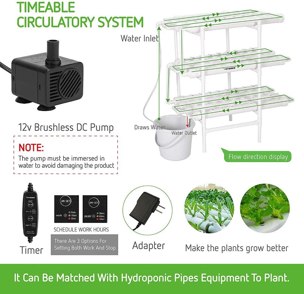 Hydroponic Plant Growing System | Effortless Indoor Gardening | Amazing ...